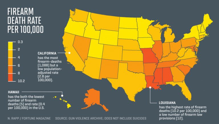 Gun Laws Vs. Gun Crimes | Fortune For Gun Control Laws State Map ...