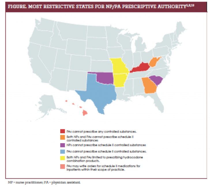 Prescriptive Authority Update 2017 With Nurse Practitioner Prescriptive ...